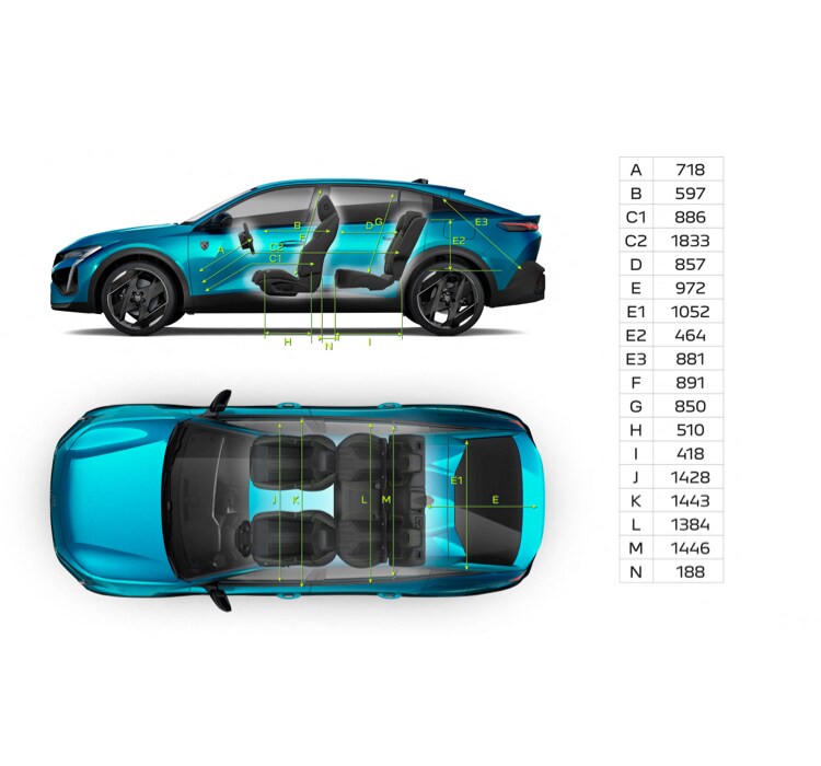 Nuova Peugeot 408 in stile Fastback | Peugeot IT