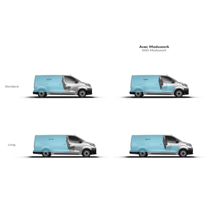 PEUGEOT E-Expert e Expert: il furgone elettrico o con motore a combustione.